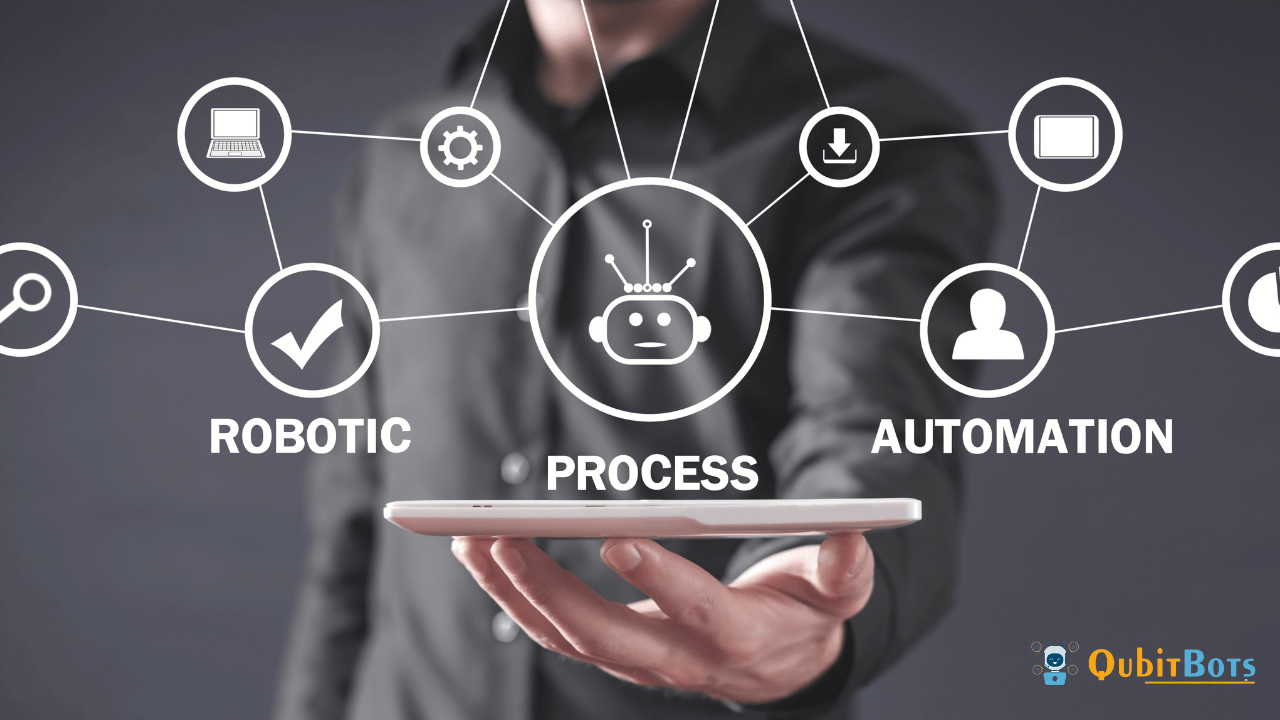 Why Is Rpa Growing Software In The World Qubitbots Store